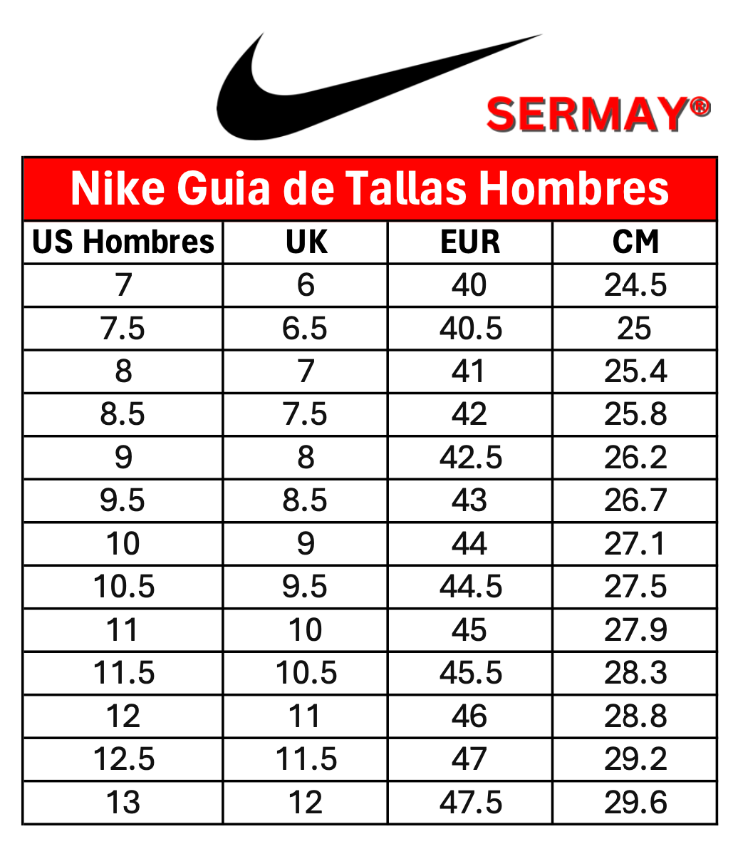 Guia de Tallas Completa – SERMAY